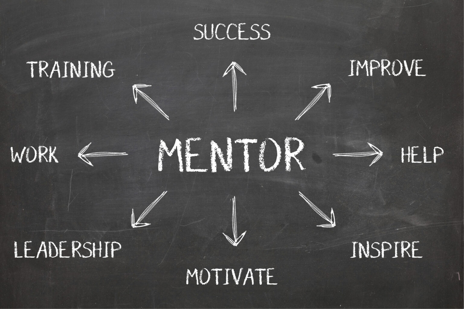Small Business Mentorship Initiative | World-Class Mentorship For Small ...